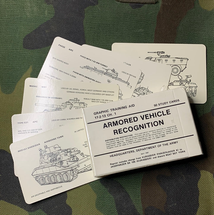 Products – FIXBAYONETS